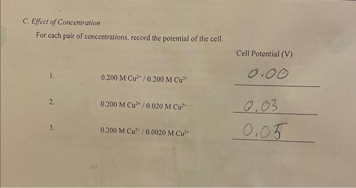Solved C. Effect of Concentration 4. Use the cell potentials | Chegg.com