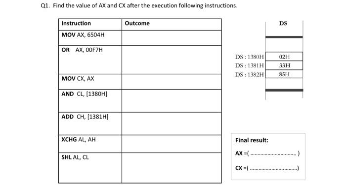 Solved Q1. Find the value of AX and CX after the execution | Chegg.com