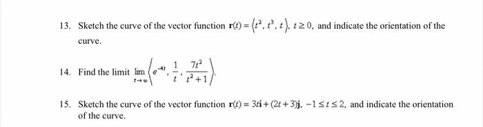 Solved 13. Sketch the curve of the vector function | Chegg.com