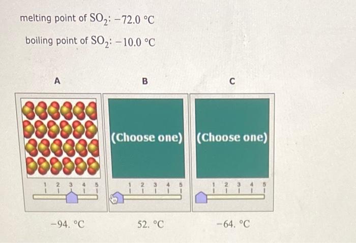 Solved melting point of SO2: -72.0 °C boiling point of SO2: | Chegg.com