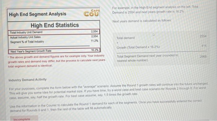 For example, in the High End segment analysis on the | Chegg.com