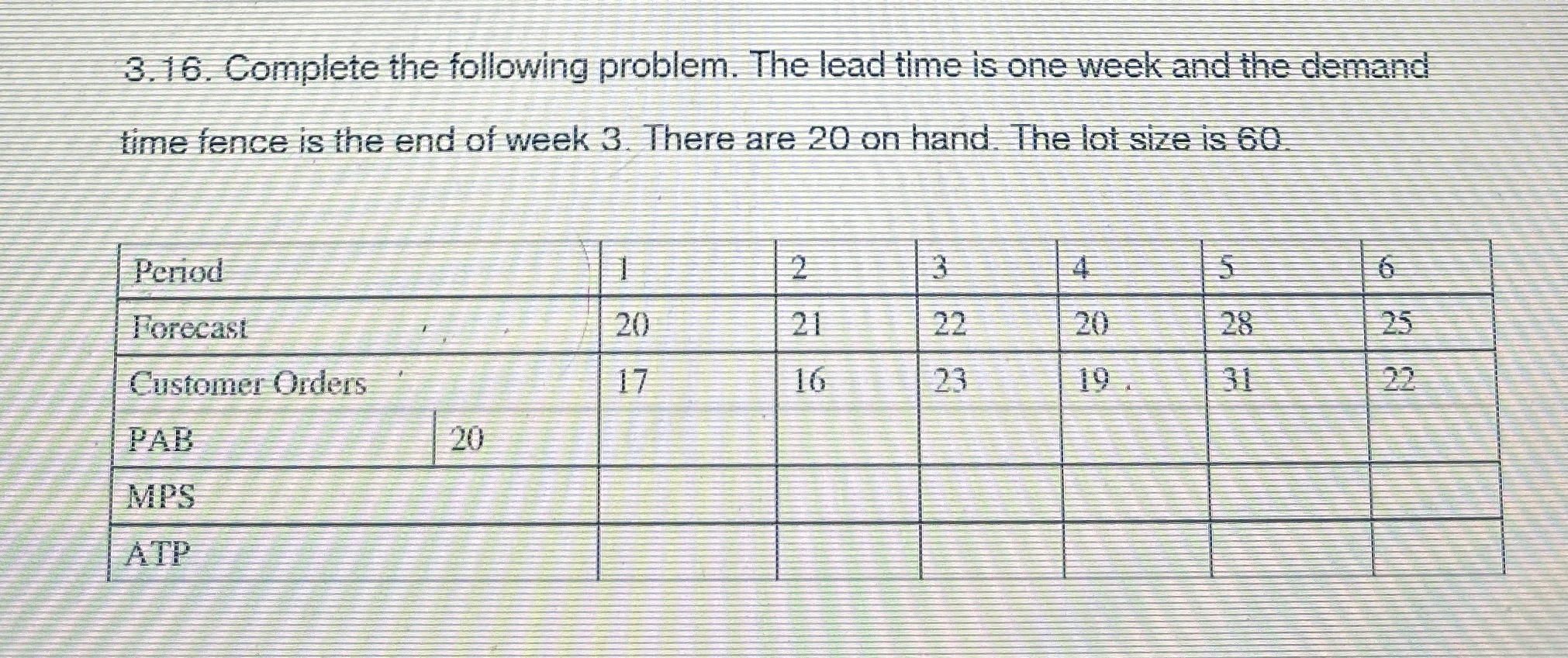 [Solved]: 3.16. Complete the following problem. The lead tim
