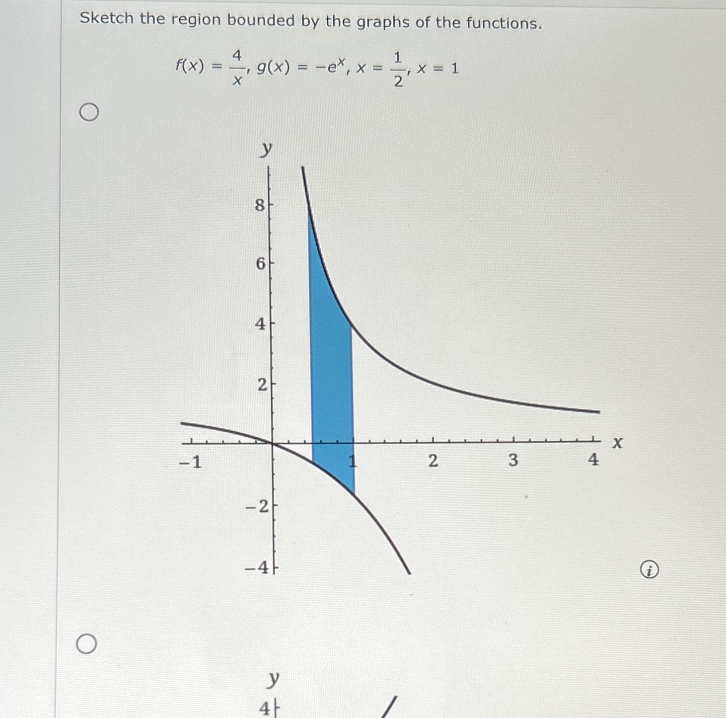 Solved Sketch the region bounded by the graphs of the | Chegg.com