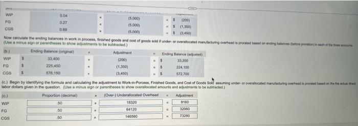 Solved Data table Data table 1. Calculate the manufacturing | Chegg.com