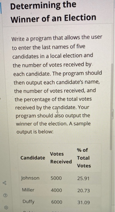 Solved Determining the Winner of an Election Write a program | Chegg.com