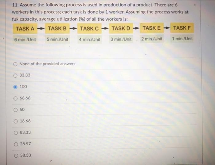 Solved 11. Assume the following process is used in | Chegg.com