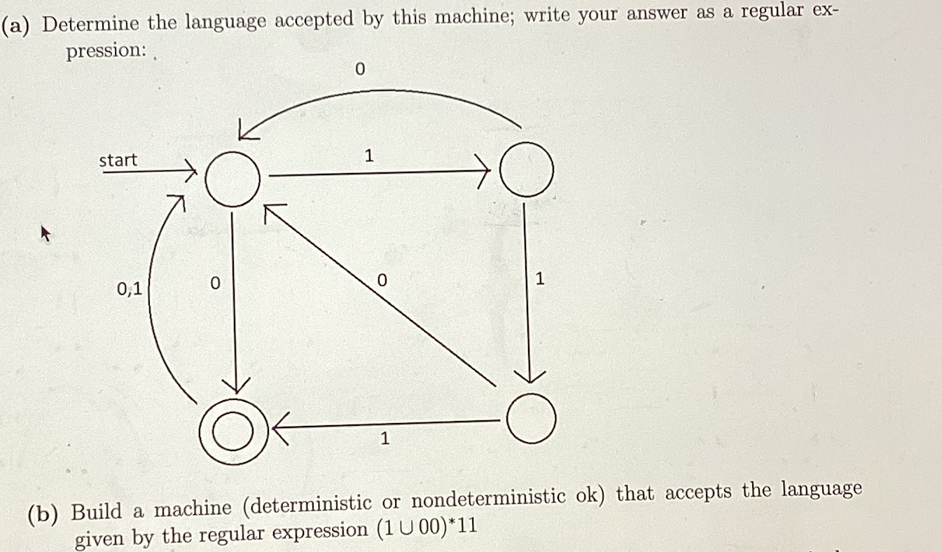 Solved (a) ﻿Determine the language accepted by this machine; | Chegg.com