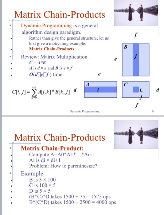 Solved Need Help Implementing Multiple Matrix Chain Multi