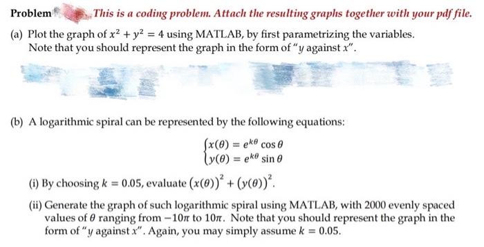 Solved Problem This is a coding problem. Attach the | Chegg.com