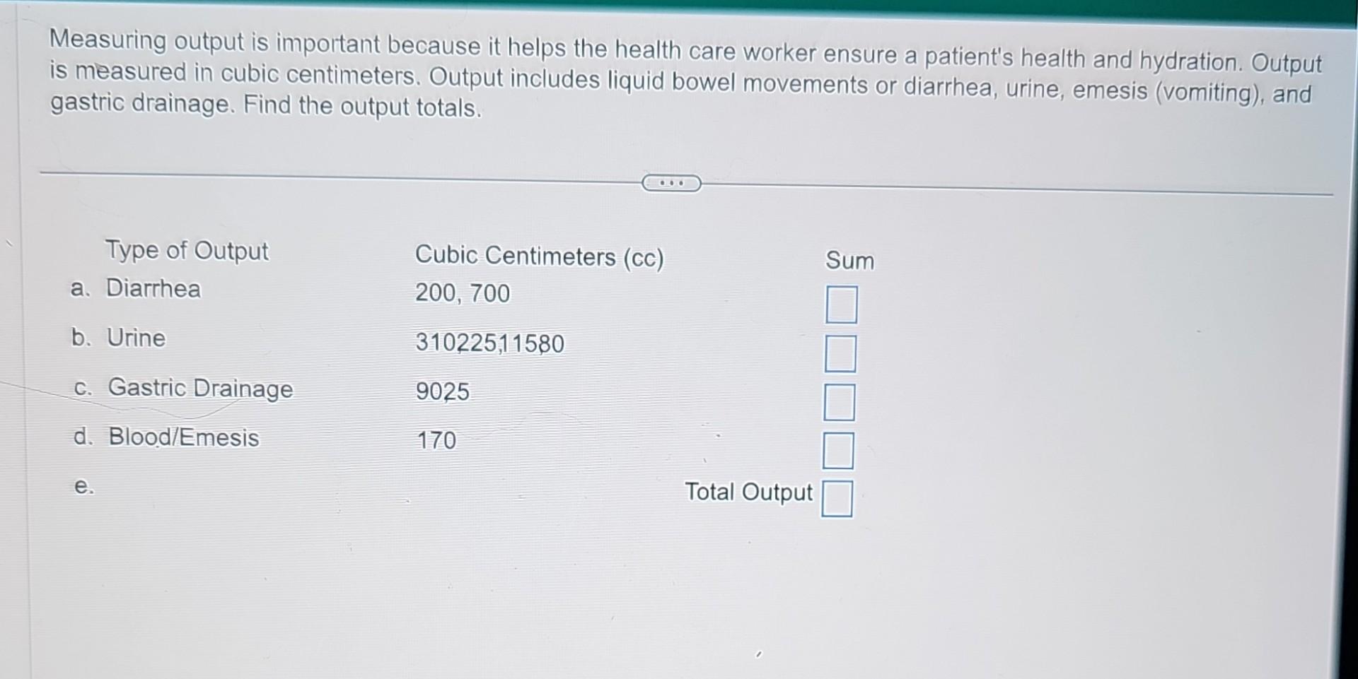 Solved Measuring output is important because it helps the | Chegg.com