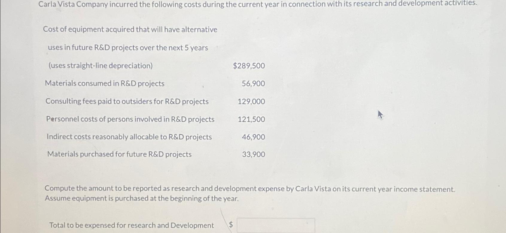 Solved Carla Vista Company incurred the following costs | Chegg.com