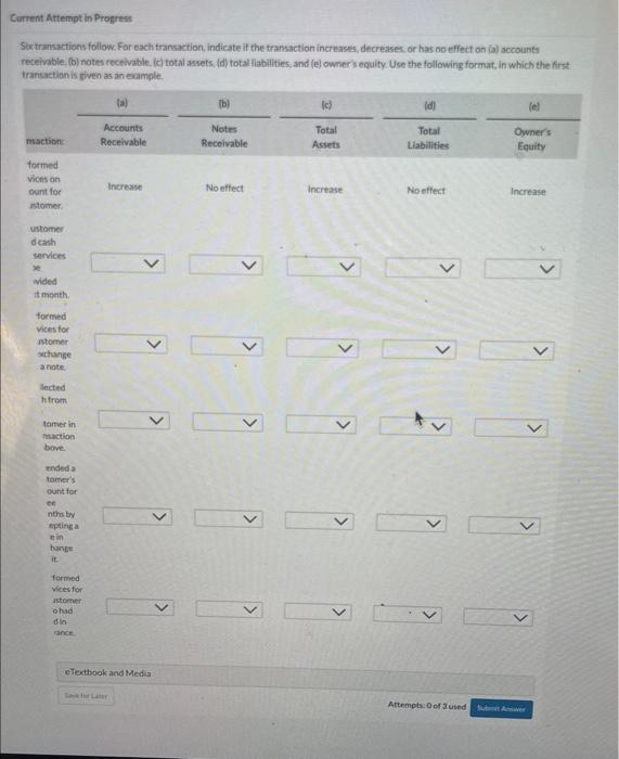 Solved Six transactions follow. For ehch transaction. | Chegg.com