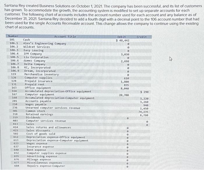 Solved 4. Prepare an income statement (from the adjusted | Chegg.com
