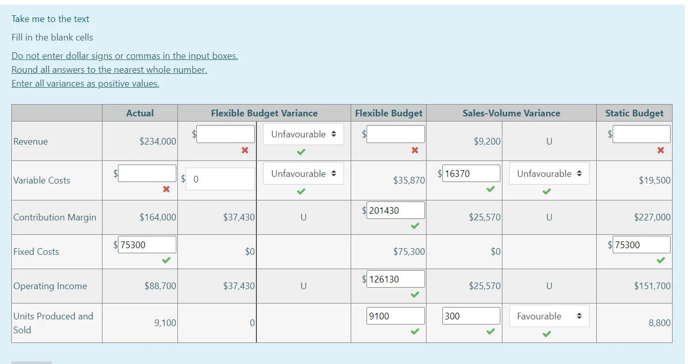 Fill In The Blank Datatables