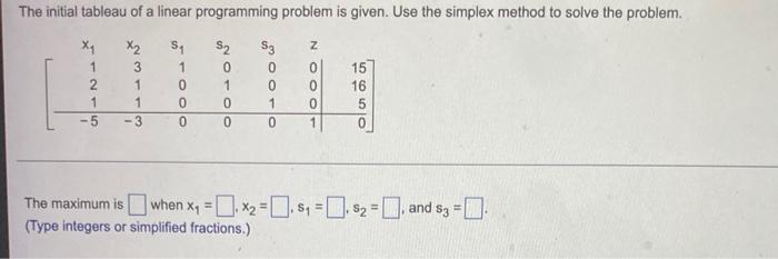 Solved The initial tableau of a linear programming problem | Chegg.com