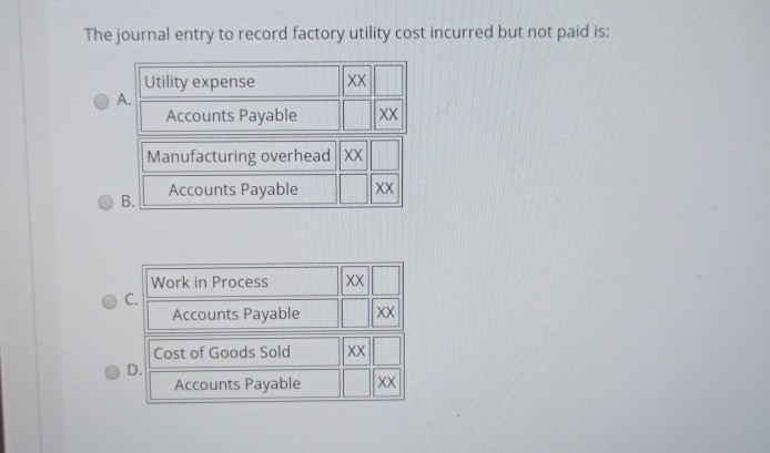 Solved The journal entry to record factory utility cost | Chegg.com