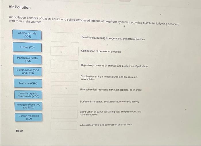 Solved Air Pollution Air pollution consists of gases, | Chegg.com