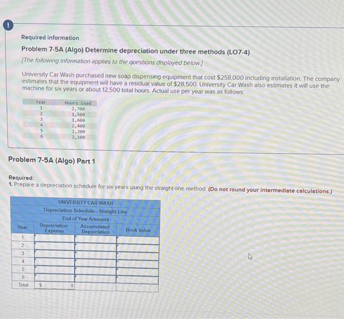 Solved Required information Problem 7.5A (Algo) Determine | Chegg.com