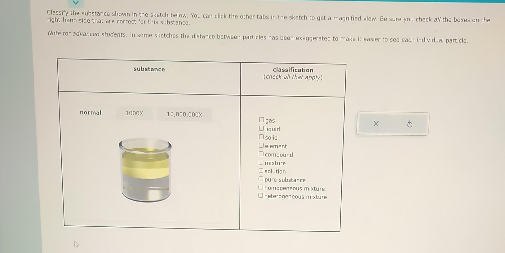 Solved Classify the substance shown in the sketch below. You | Chegg.com