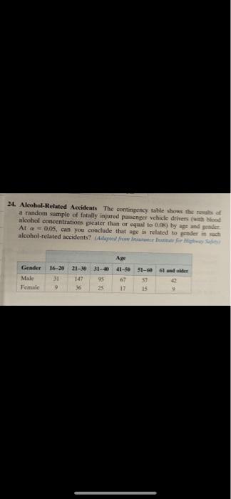 Solved Using and interpreting Concepts Constructing a | Chegg.com