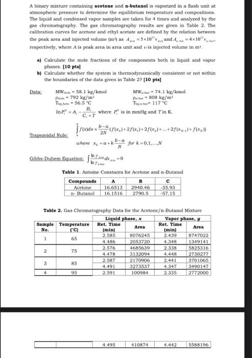 Solved A binary mixture containing acetone and n-butanol is | Chegg.com