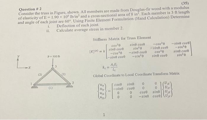 Solved Question # 2 Consider the truss in Figure, shown. All | Chegg.com