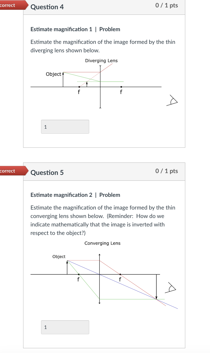 Solved Estimate magnification 1 | ﻿ProblemEstimate the | Chegg.com