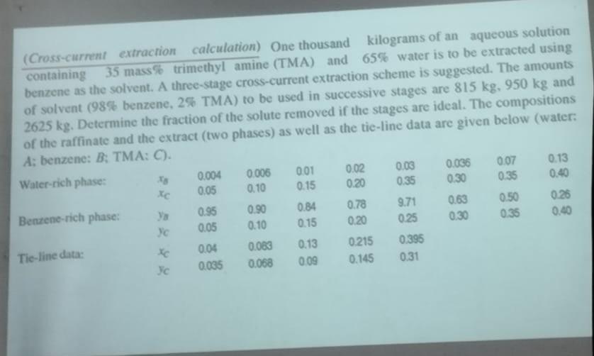 Solved (Cross-curnent extraction calculation) One thousand | Chegg.com