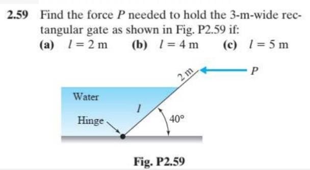 Solved 2.59 Find the force P needed to hold the 3-m-wide | Chegg.com
