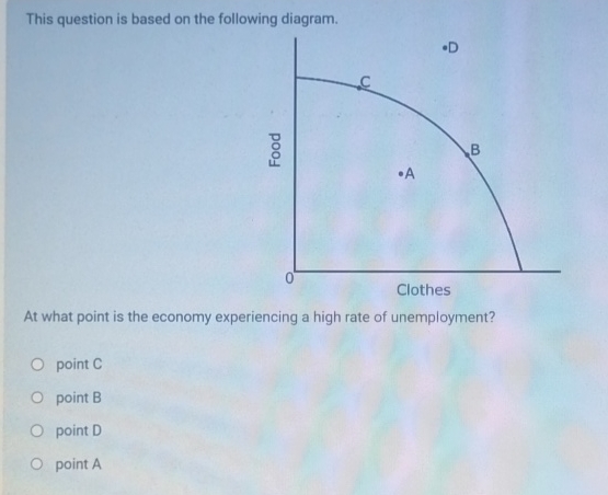 Solved This question is based on the following diagram.At | Chegg.com