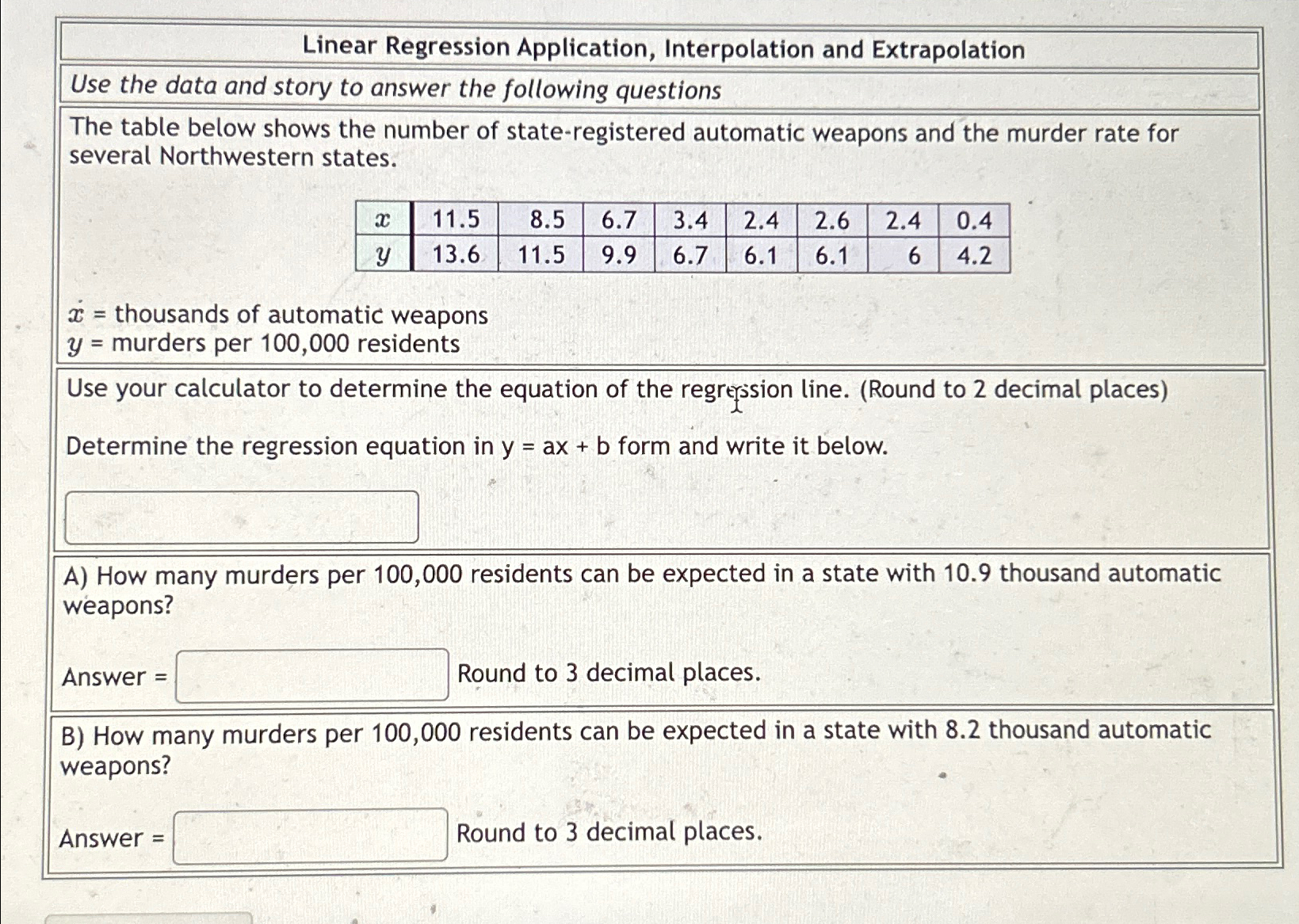 Solved Linear Regression Application, Interpolation and | Chegg.com