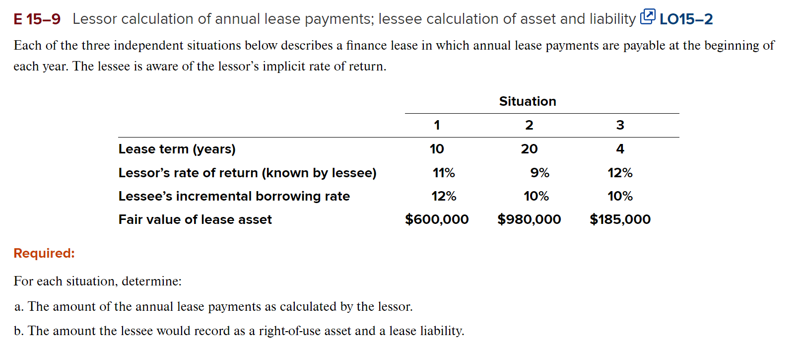 E 15-9 ﻿Lessor calculation of annual lease payments; | Chegg.com