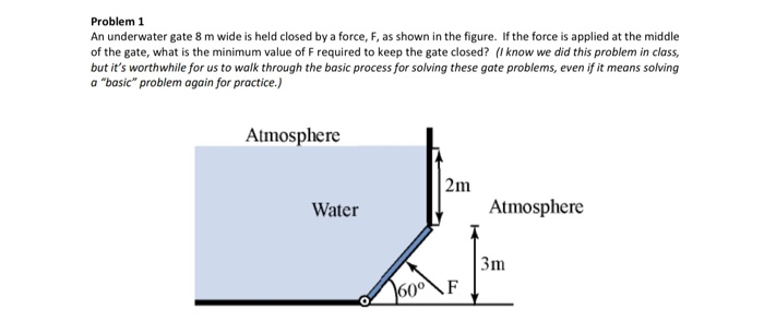 Solved Problem 1 An underwater gate 8 m wide is held closed | Chegg.com