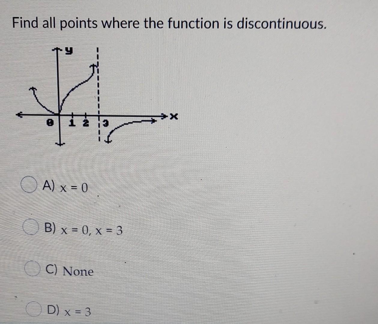 Solved Find all points where the function is discontinuous. | Chegg.com