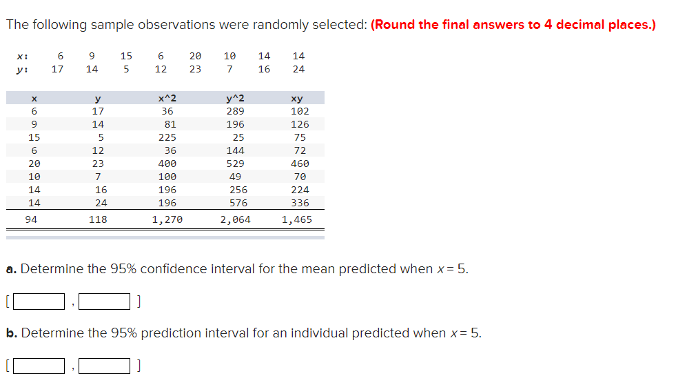 Solved The following sample observations were randomly | Chegg.com