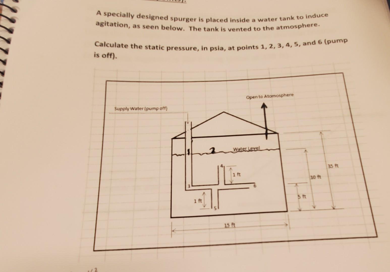 Solved A specially designed spurger is placed inside a water | Chegg.com