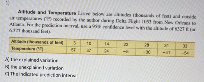 Solved Altitude and Temperature Listed below are altitudes | Chegg.com