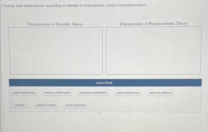 Solved Classify each characteristic according to whether it | Chegg.com Solved Classify each characteristic according to whether it | Chegg.com