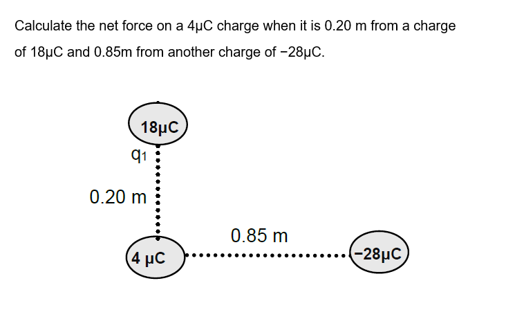 Solved Calculate the net force on a 4μC ﻿charge when it is | Chegg.com