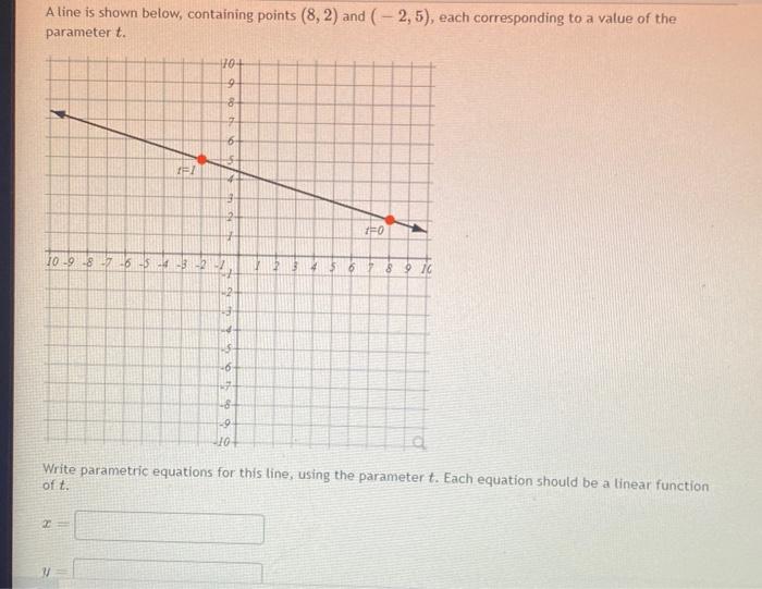 Solved Determine the real number t such that u×v and i are | Chegg.com