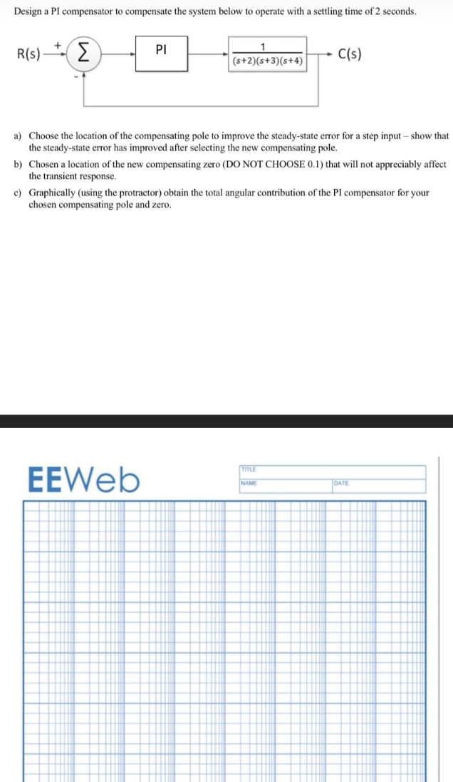 Solved Design a PI compensator to compensate the system | Chegg.com