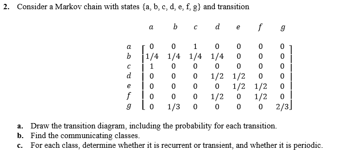 Solved a. ﻿Draw the transition diagram, including the | Chegg.com