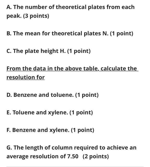 Solved The following data are for a GLC column: L = 45.5 cm, | Chegg.com