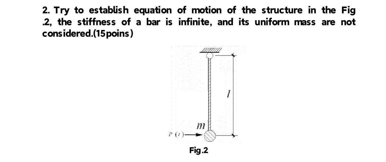 Solved Try to establish equation of motion of the structure | Chegg.com