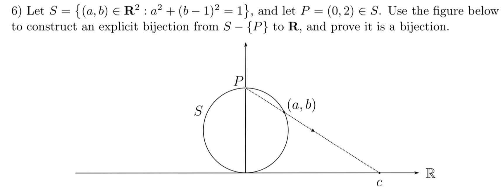 Solved Let S={(a,b)inR2:a2+(b-1)2=1}, and let P=(0,2)inS. | Chegg.com Solved Let S={(a,b)inR2:a2+(b-1)2=1}, and let P=(0,2)inS. | Chegg.com