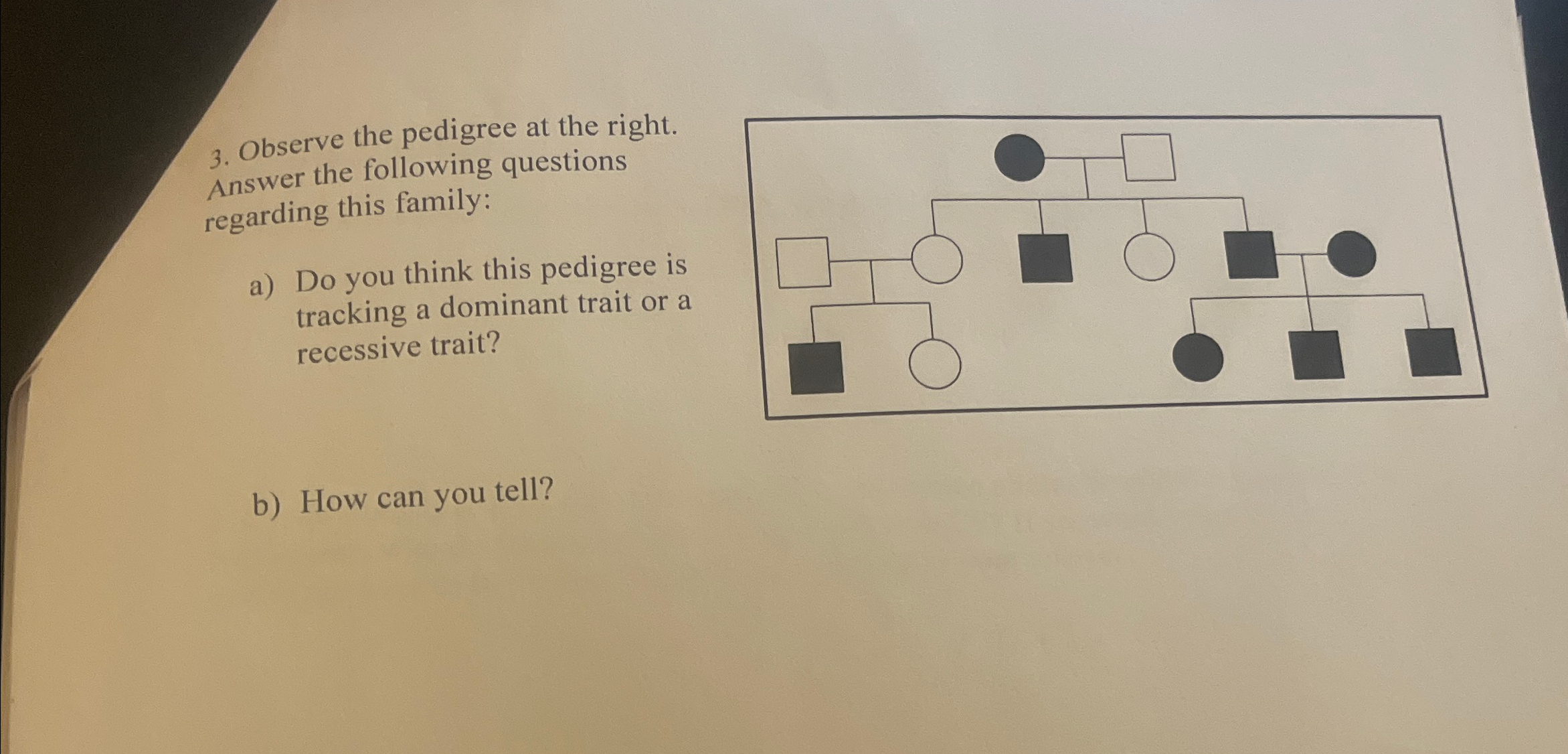 Solved Observe the pedigree at the right. Answer the | Chegg.com