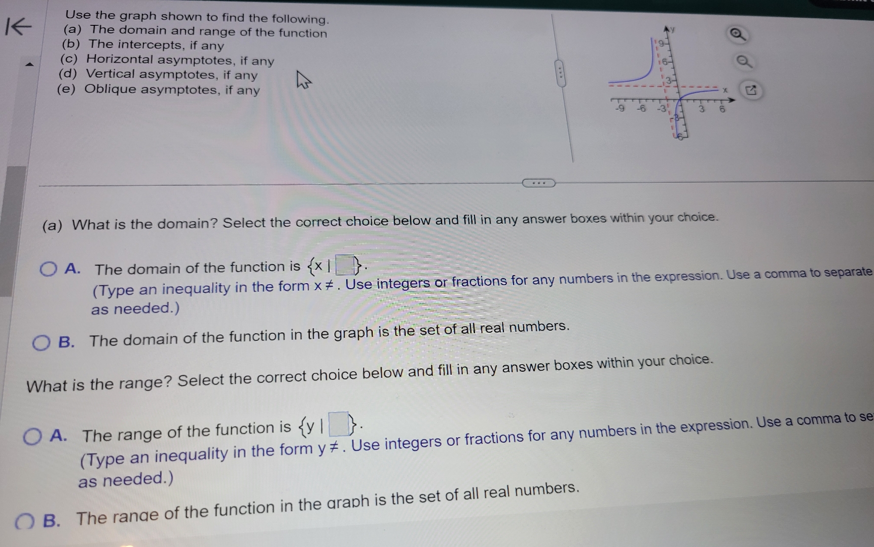 Solved Use the graph shown to find the following.(a) ﻿The | Chegg.com