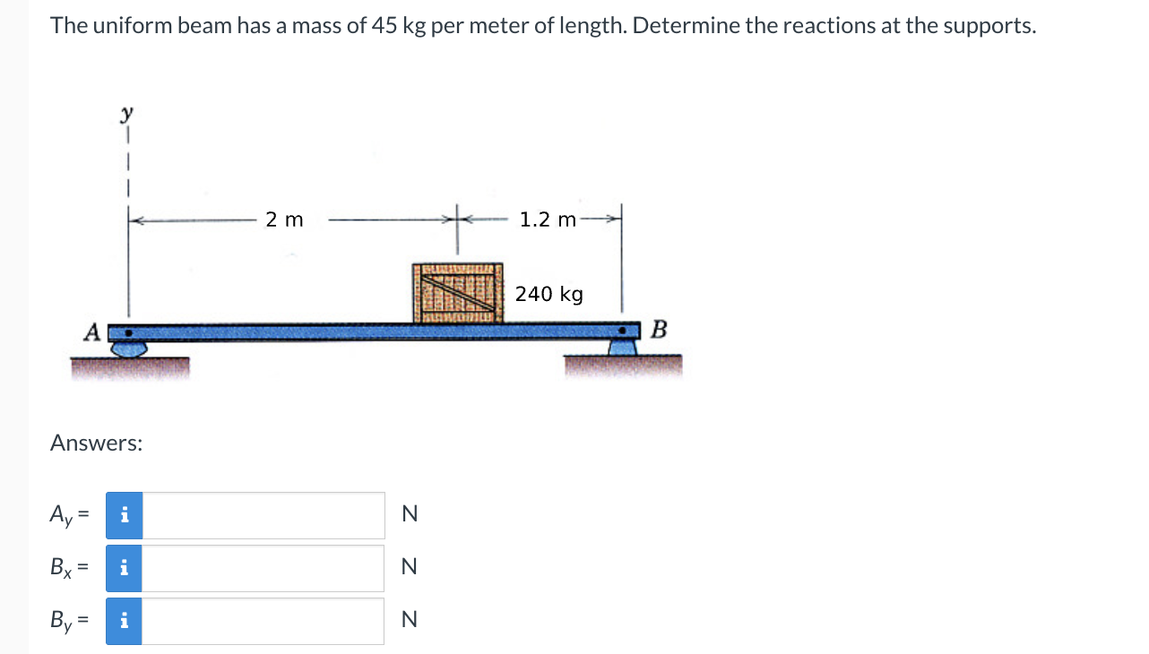 Solved Number of ﻿significant digits is ﻿set to 3, pls | Chegg.com
