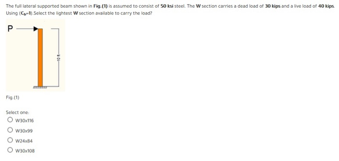 Solved The full lateral supported beam shown in Fig.(1) is | Chegg.com
