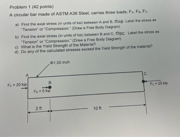 Solved Problem 1 (42 points) A circular bar made of ASTM A36 | Chegg.com